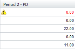 Formatting Data In Data Grids – Longview v24