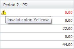 Formatting Data In Data Grids – Longview v24