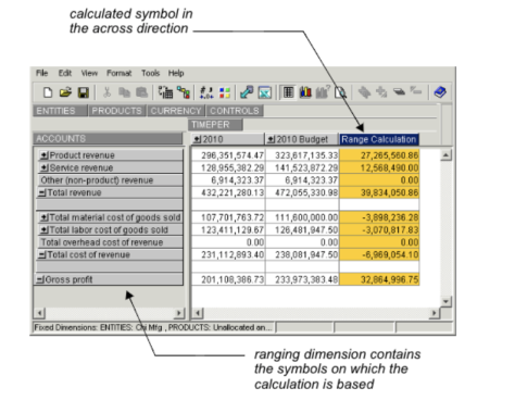 Working With Range Calculations – Longview v24