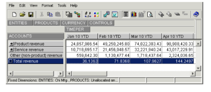 Editing Symbol Formats – Longview v24