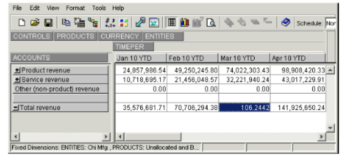 Editing Cell Formats – Longview v24