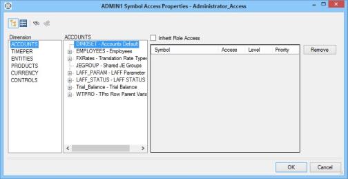 Maintaining Symbol Access Roles – Longview v24